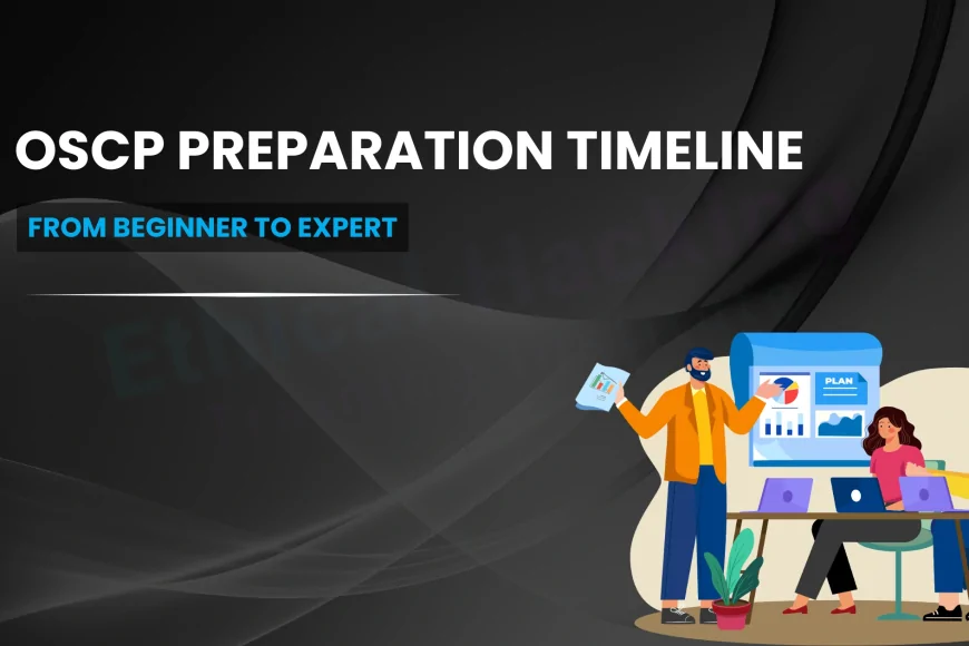 How Long Does It Take to Prepare for the OSCP Exam? Timeline by Skill ...