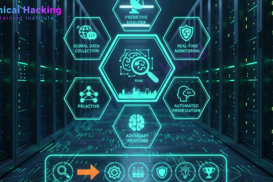 How Ethical Hackers Use AI for Threat Intelligence - Learn Ethical ...