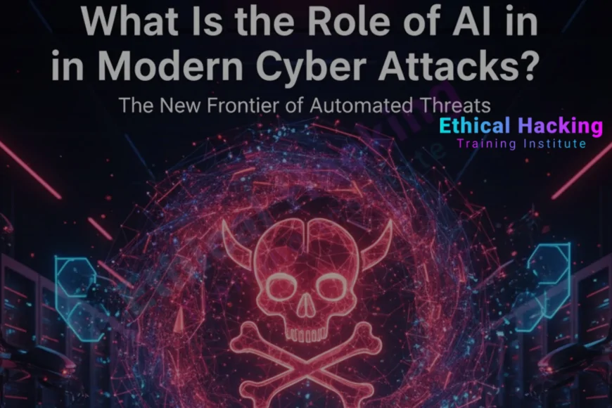 What Is the Role of AI in Modern Cyber Attacks? - Learn Ethical Hacking ...